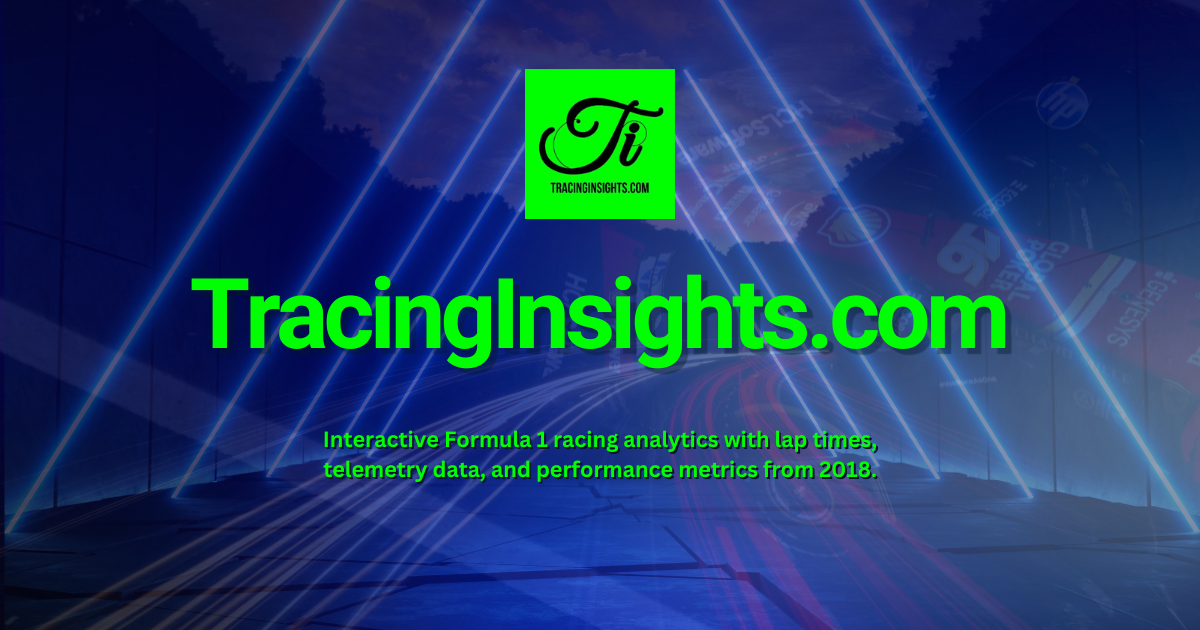 TracingInsights.com - F1 Racing Analytics - Lap Times, Telemetry Data ...