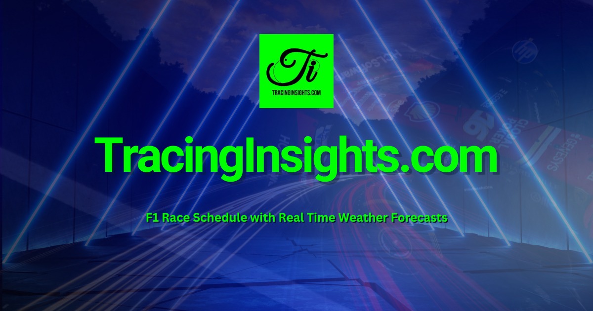F1 Schedule 2026 | Live Countdown, Session Times & Weather Forecasts